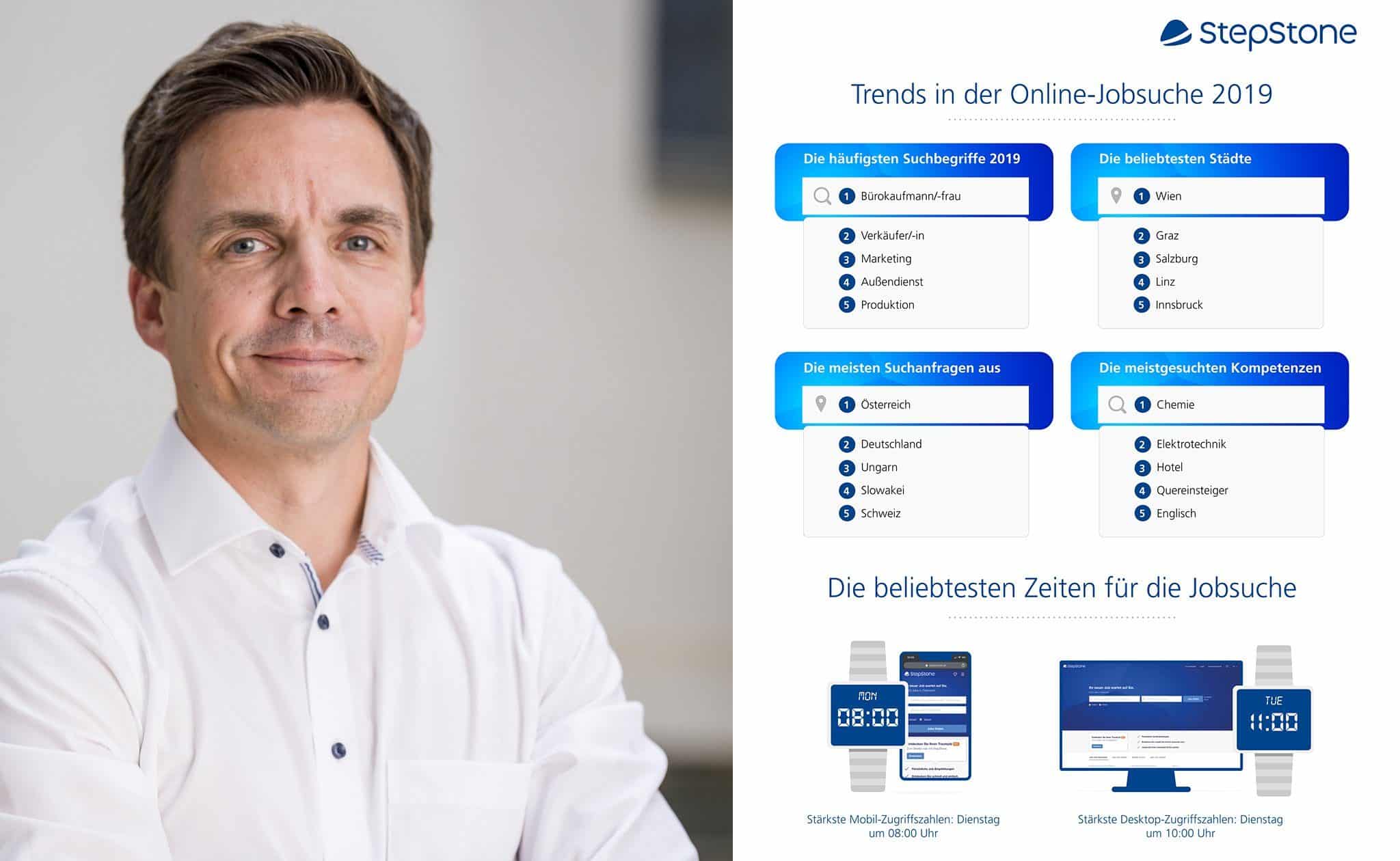 StepStone-Analyse zeigt aktuelle Job-Trends